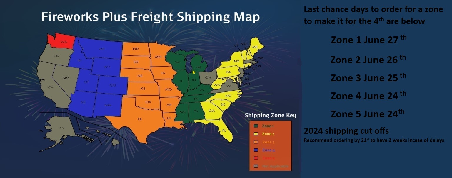 Fireworks Plus - Home of Affordable Fireworks for Sale Online